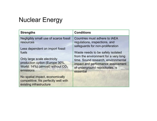 Energy mix 2050 | PPT