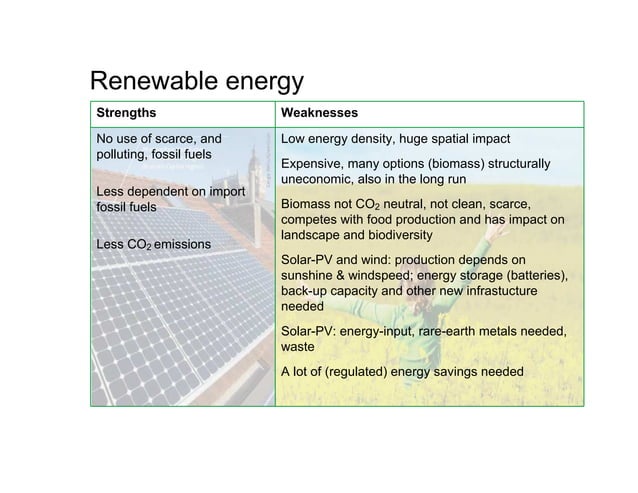 Energy mix 2050 | PPT