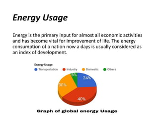 Energy and Fuels.pptx