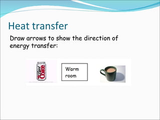 Heat transfer & Conduction | PPT