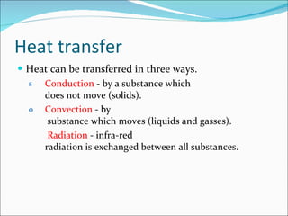 Heat transfer & Conduction | PPT