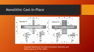 BEB801 - Project 1: Energy absorbing beam column connections | PPTX
