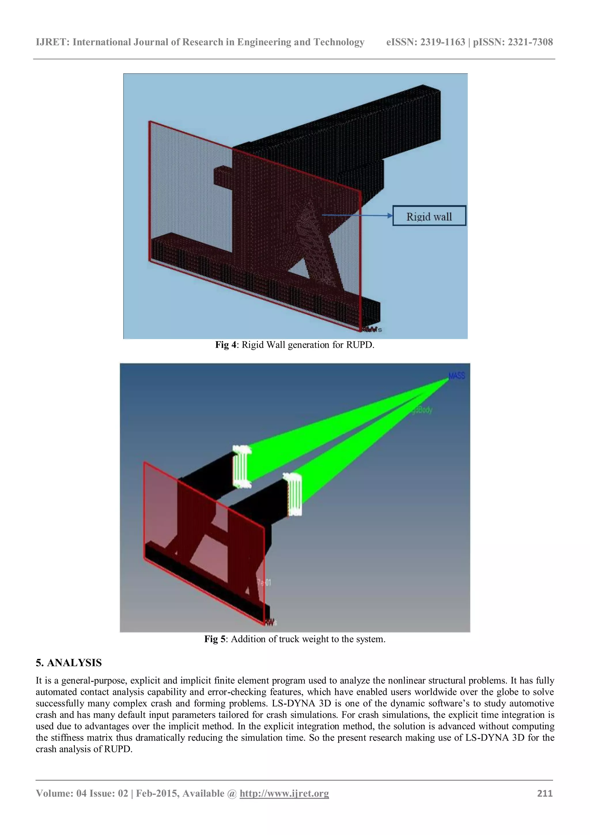 Energy absorption analysis of rupd | PDF