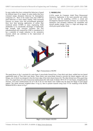 Energy absorption analysis of rupd | PDF