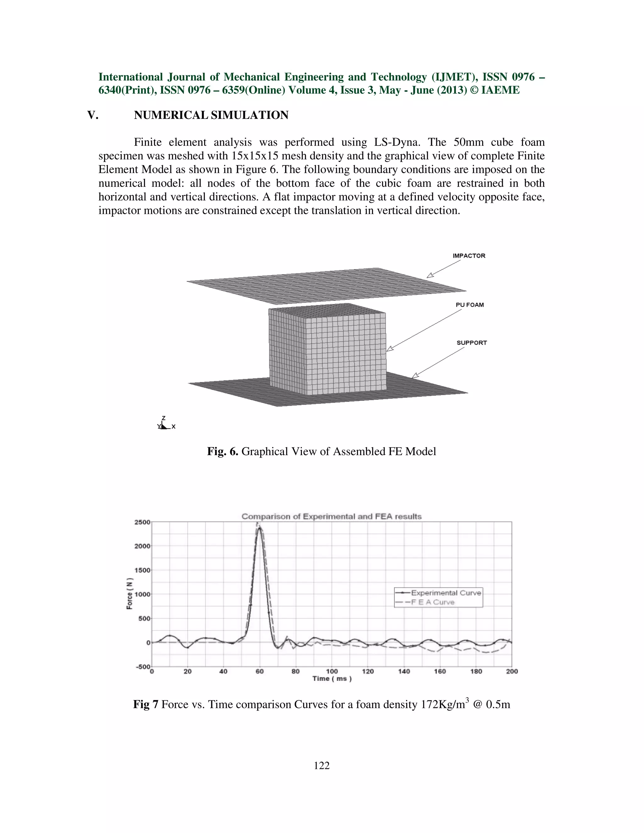 Energy absorption behaviour of semi rigid polyurethane foam under | PDF