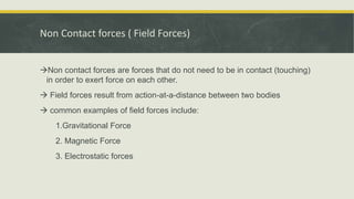 ENERGY AND CHANGE GRADE 9.pptx