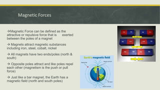 ENERGY AND CHANGE GRADE 9.pptx
