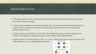 ENERGY AND CHANGE GRADE 9.pptx