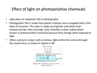 Science assignment- Form 4 Chapter 5 | PPTX