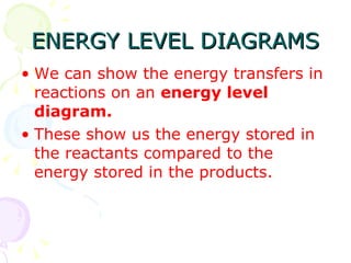 Energy And Chemical Reactions | PPS | Chemistry | Science