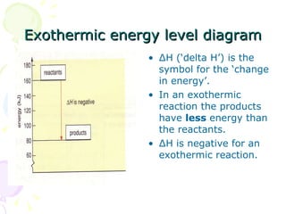 Energy And Chemical Reactions | PPS | Chemistry | Science