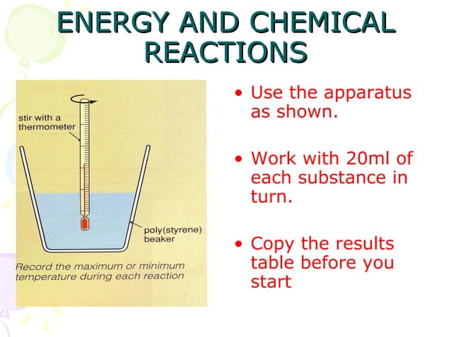 Energy And Chemical Reactions | PPS | Chemistry | Science