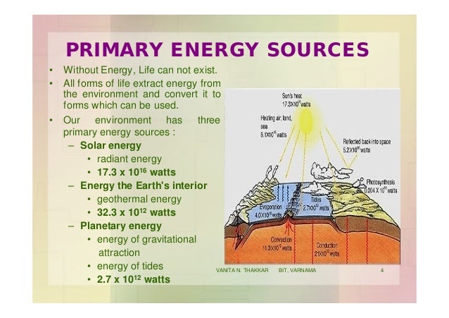 Energy and Energy Resources