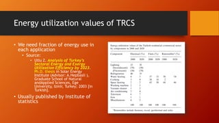 Energy and Exergy Analysis of a Country Sectors - Advanced ...