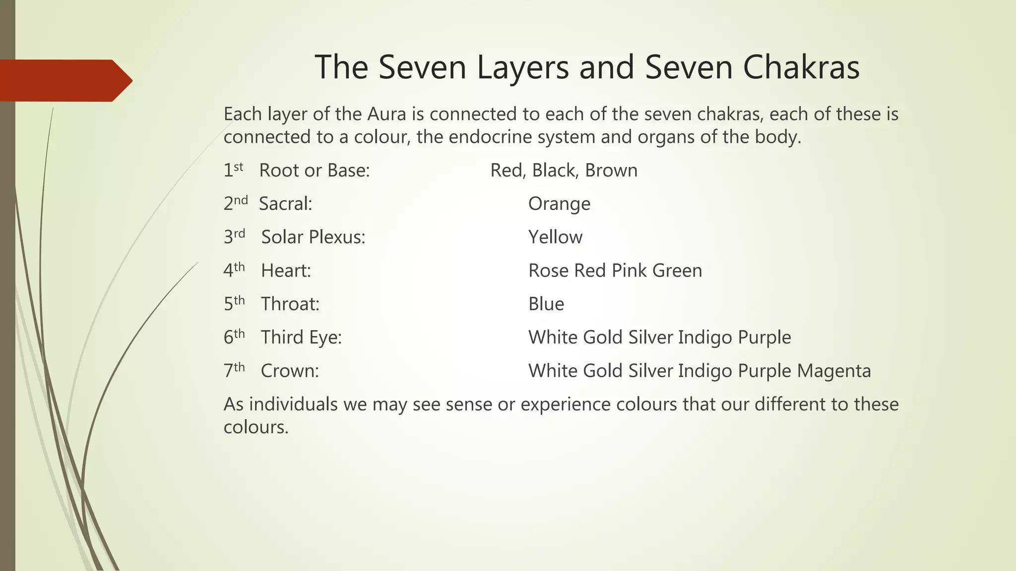 The Human Energy Field | PPTX