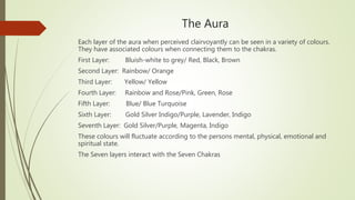 The Human Energy Field | PPTX