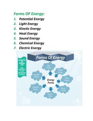 Energy and its forms | PDF | Physics | Science