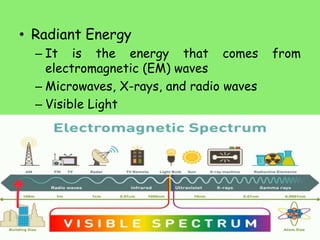 Energy and Its Forms.pptx