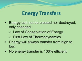 ENERGY AND ITS SOURCES.pptx