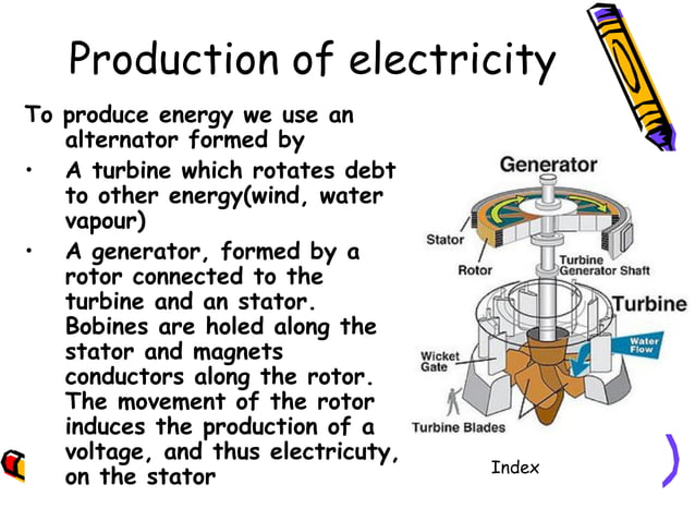 Energy and its transformations | PPT