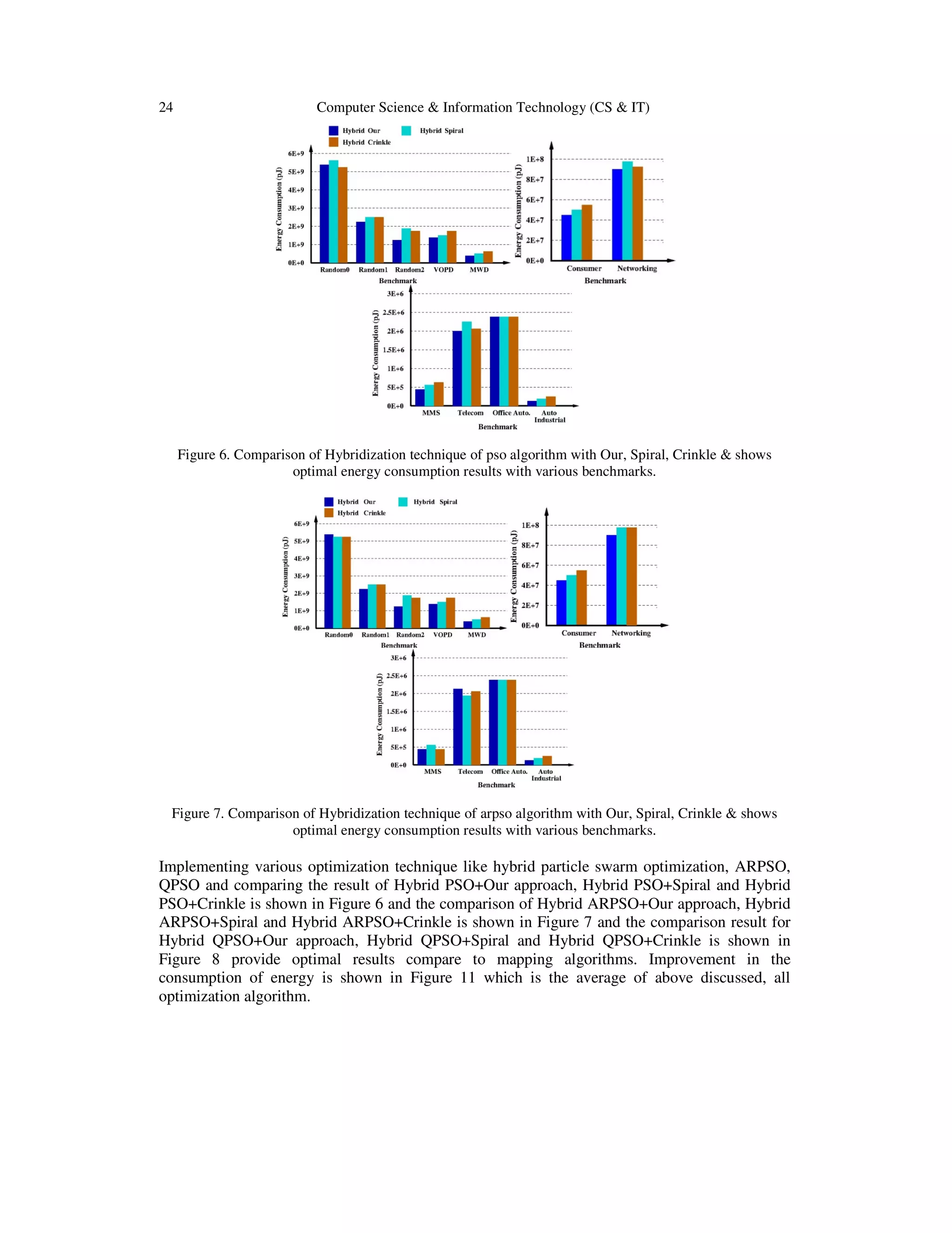 Energy and latency aware application | PDF