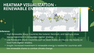 energy and sustainability dashboard analysis.pptx
