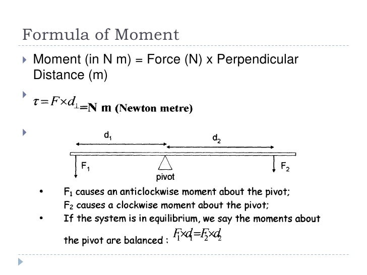 Energy And Turning Effect
