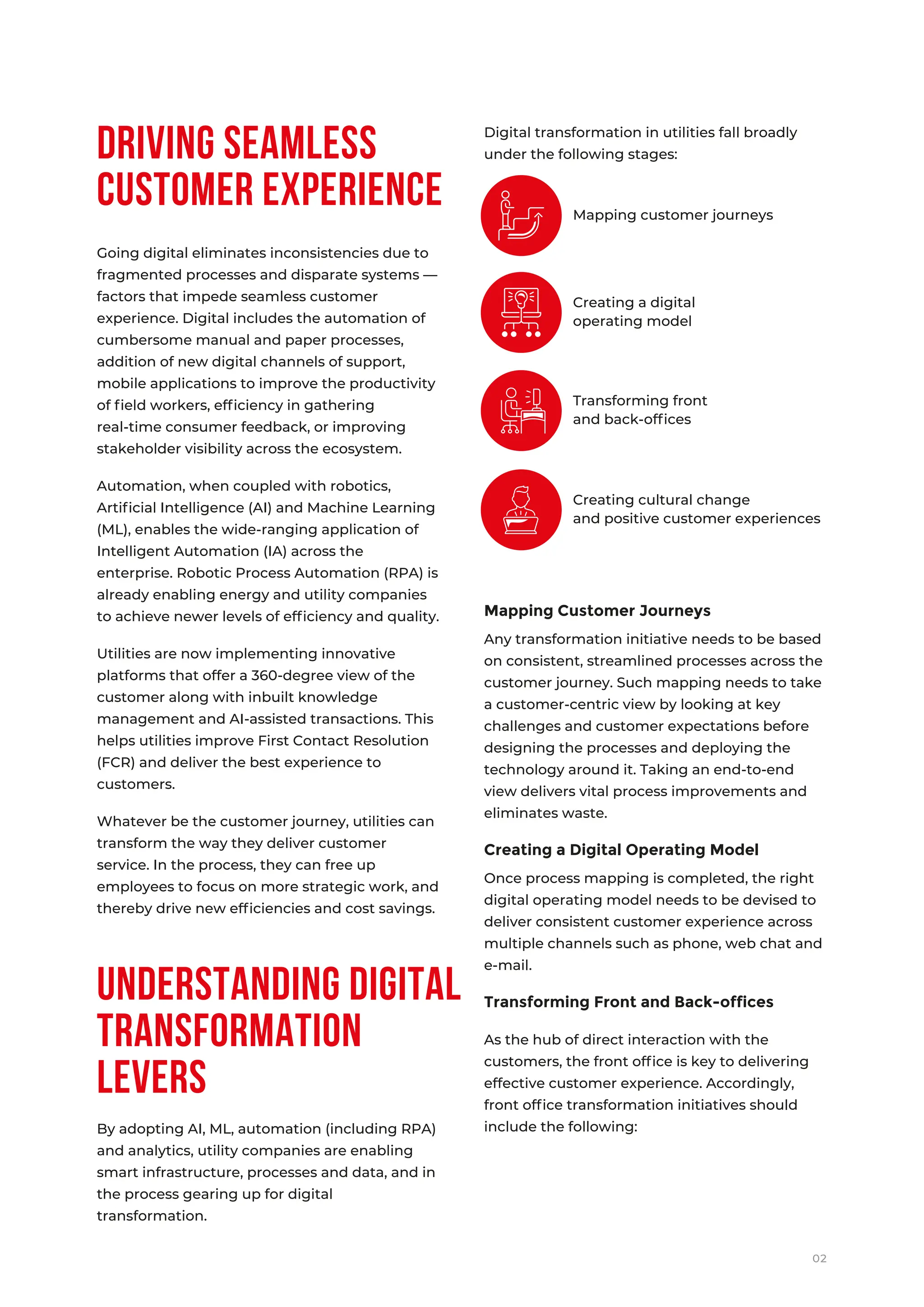 Analytics Center of Excellence | Data CoE |Analytics CoE| WNS Triange | PDF