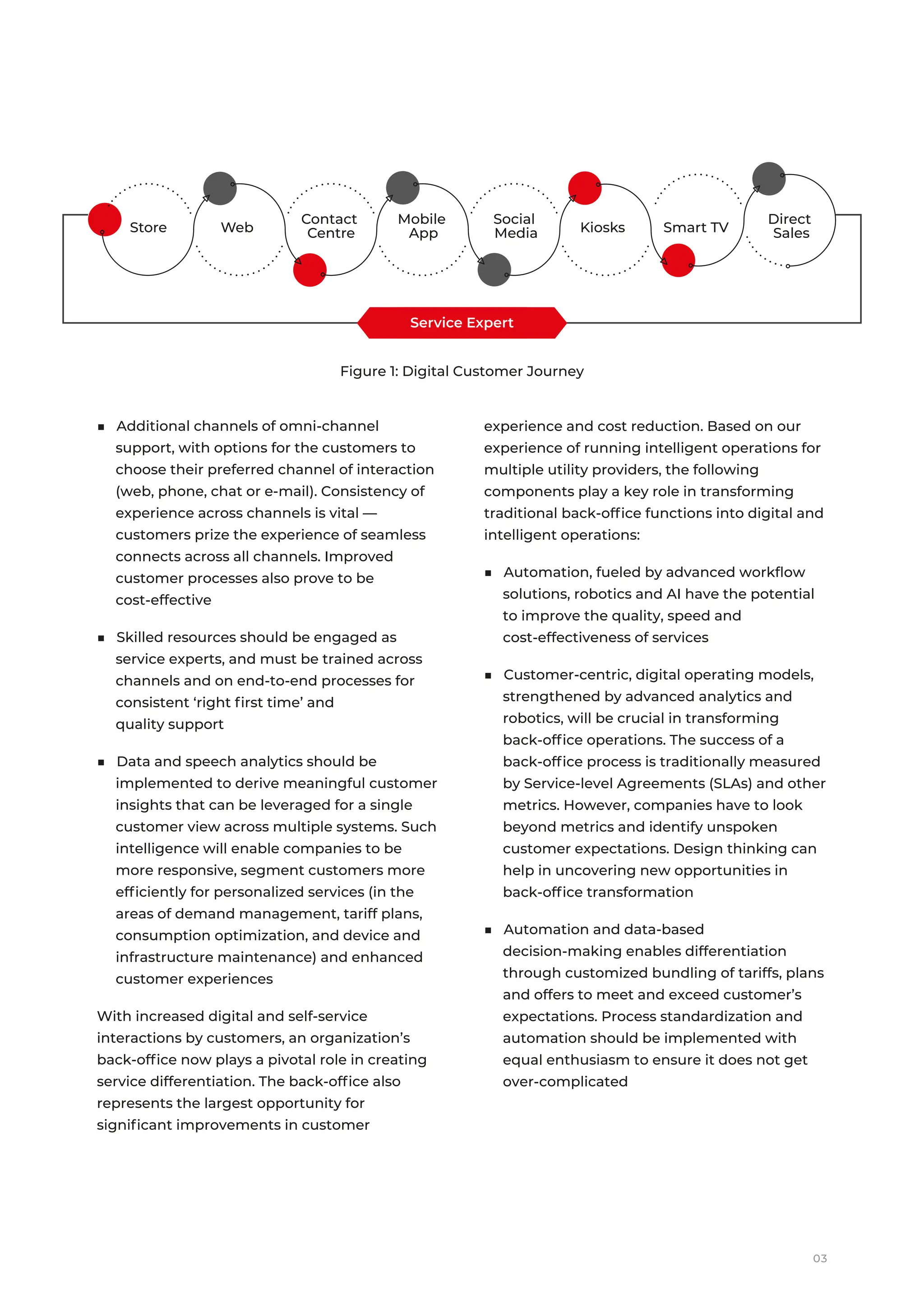 Analytics Center of Excellence | Data CoE |Analytics CoE| WNS Triange | PDF