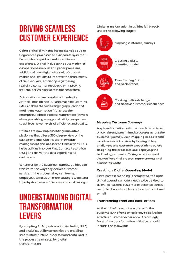 Analytics Center of Excellence | Data CoE |Analytics CoE| WNS Triange | PDF