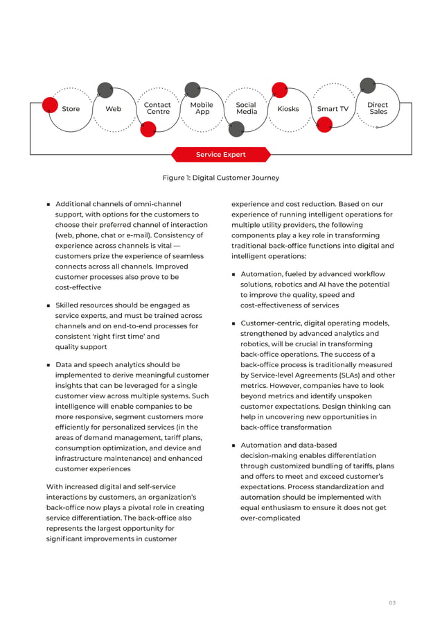 Analytics Center of Excellence | Data CoE |Analytics CoE| WNS Triange | PDF