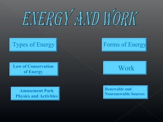 ENERGY AND WORK | PPT