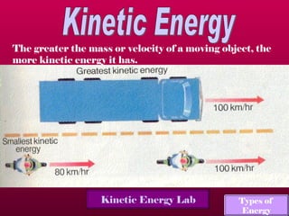 Energy and work | PPT