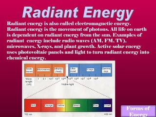 Energy and work | PPT