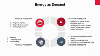 Energy as demand | PPTX