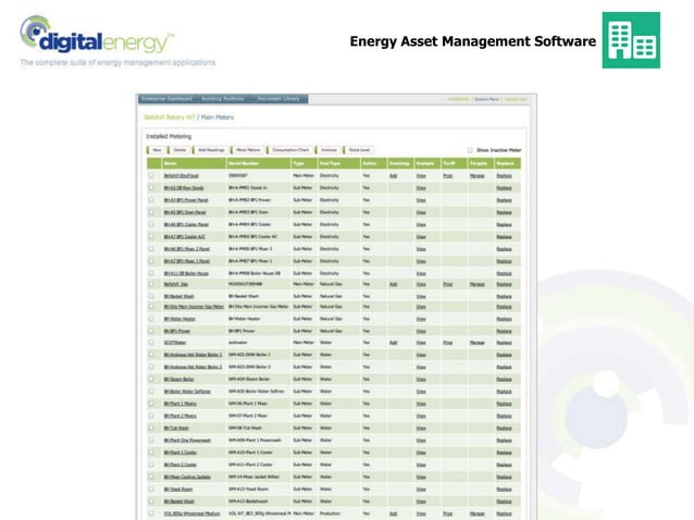 Energy asset management software (screenshots) | PPTX