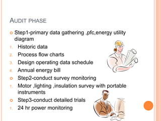 Energy audit | PPTX