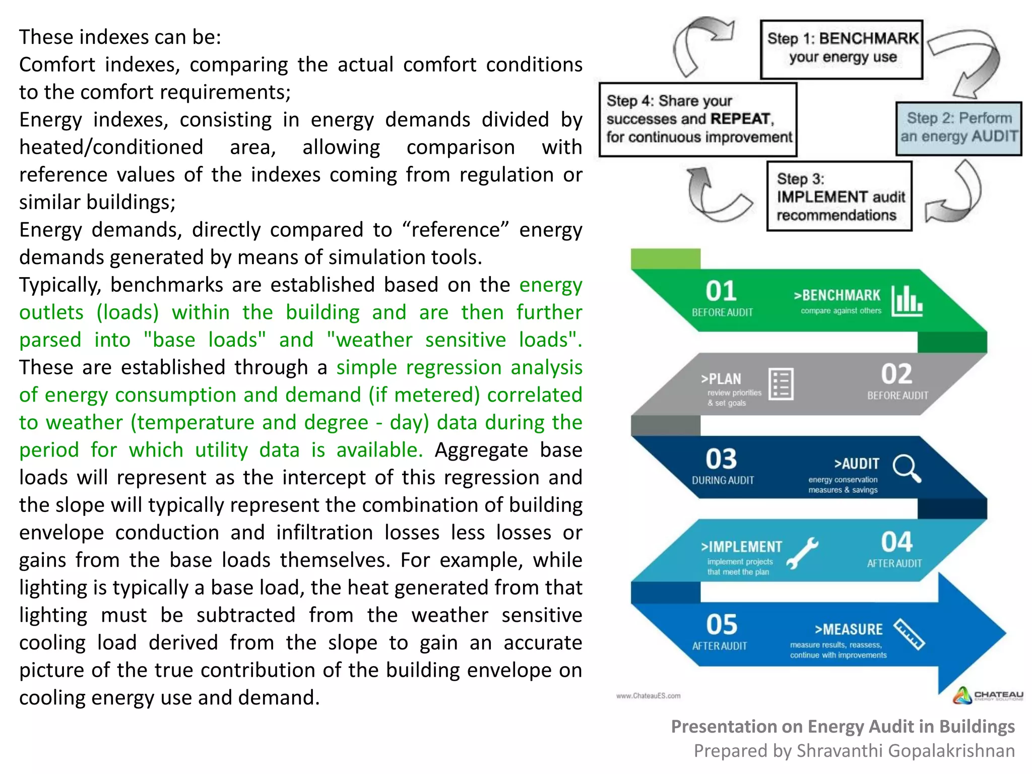Energy Audit in buildings | PDF