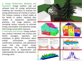 Energy Audit in buildings | PDF
