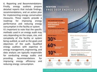 Energy Audit in buildings | PDF