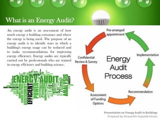 Energy Audit in buildings | PDF