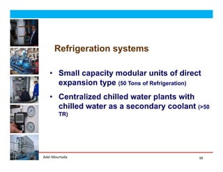 Day 2: Energy Audit of Air Conditioning And Cooling Systems | PDF