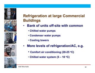 Day 2: Energy Audit of Air Conditioning And Cooling Systems | PDF