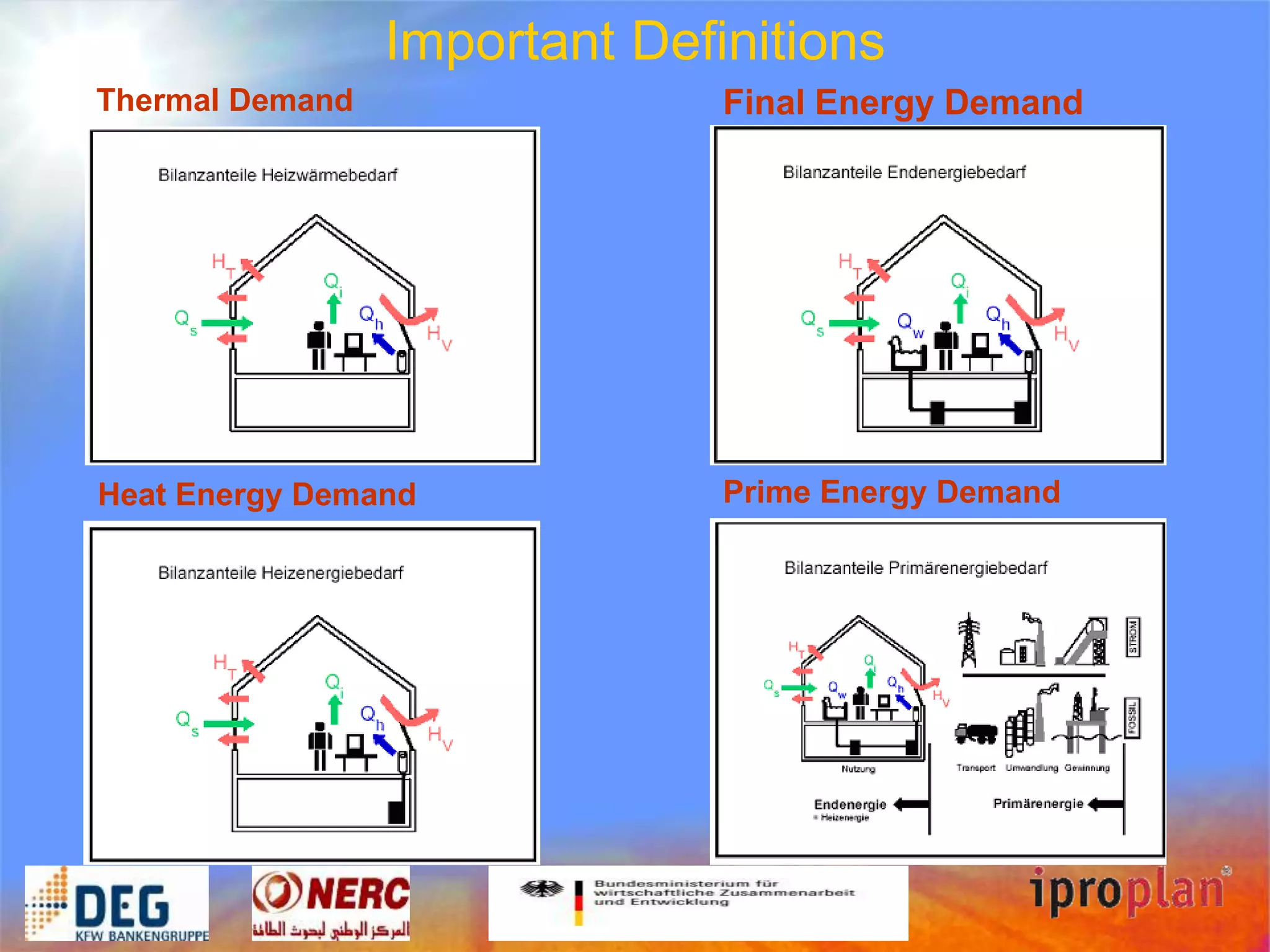 Day 2 thermal instalation & building physics | PDF