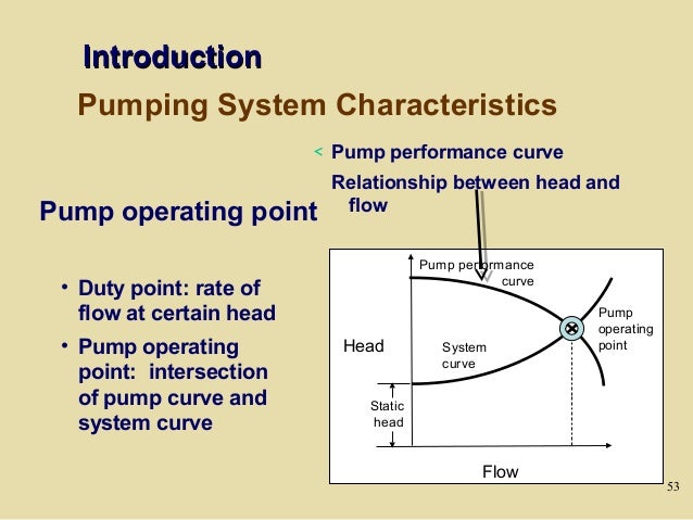 Day 3: Fans and Pumps