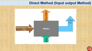 Energy audit of boiler | PPTX