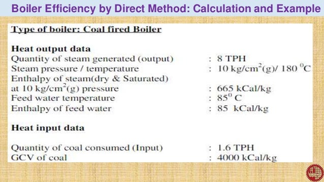 Energy audit of boiler