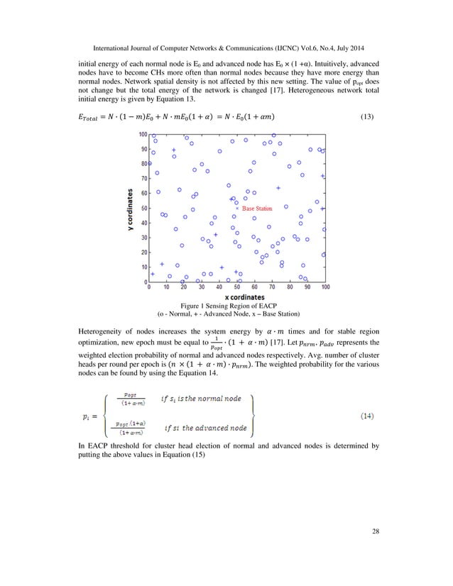 Energy aware clustering protocol (eacp) | PDF