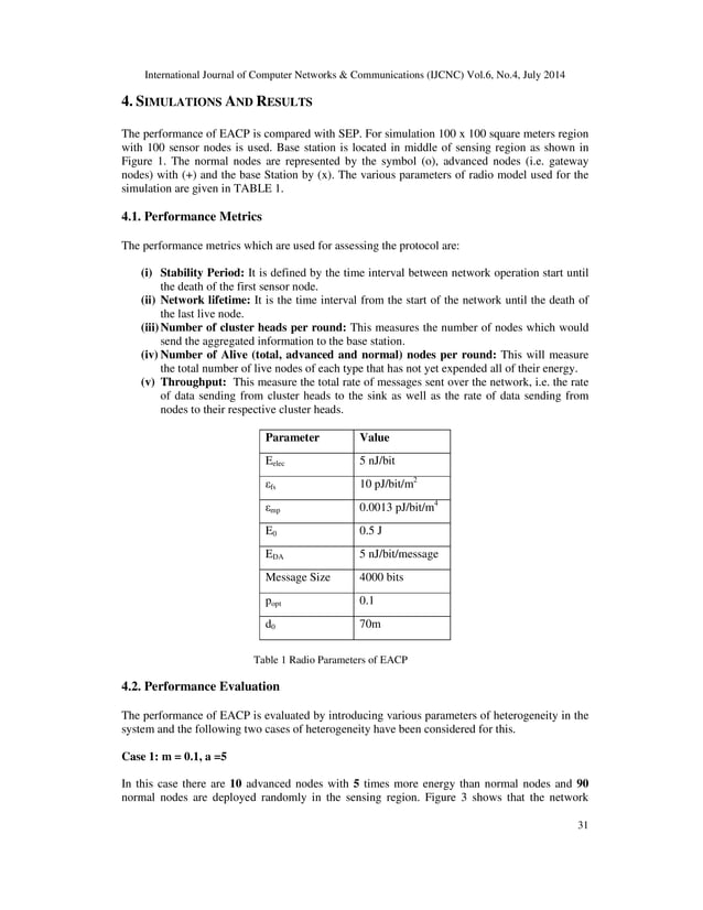 Energy aware clustering protocol (eacp) | PDF