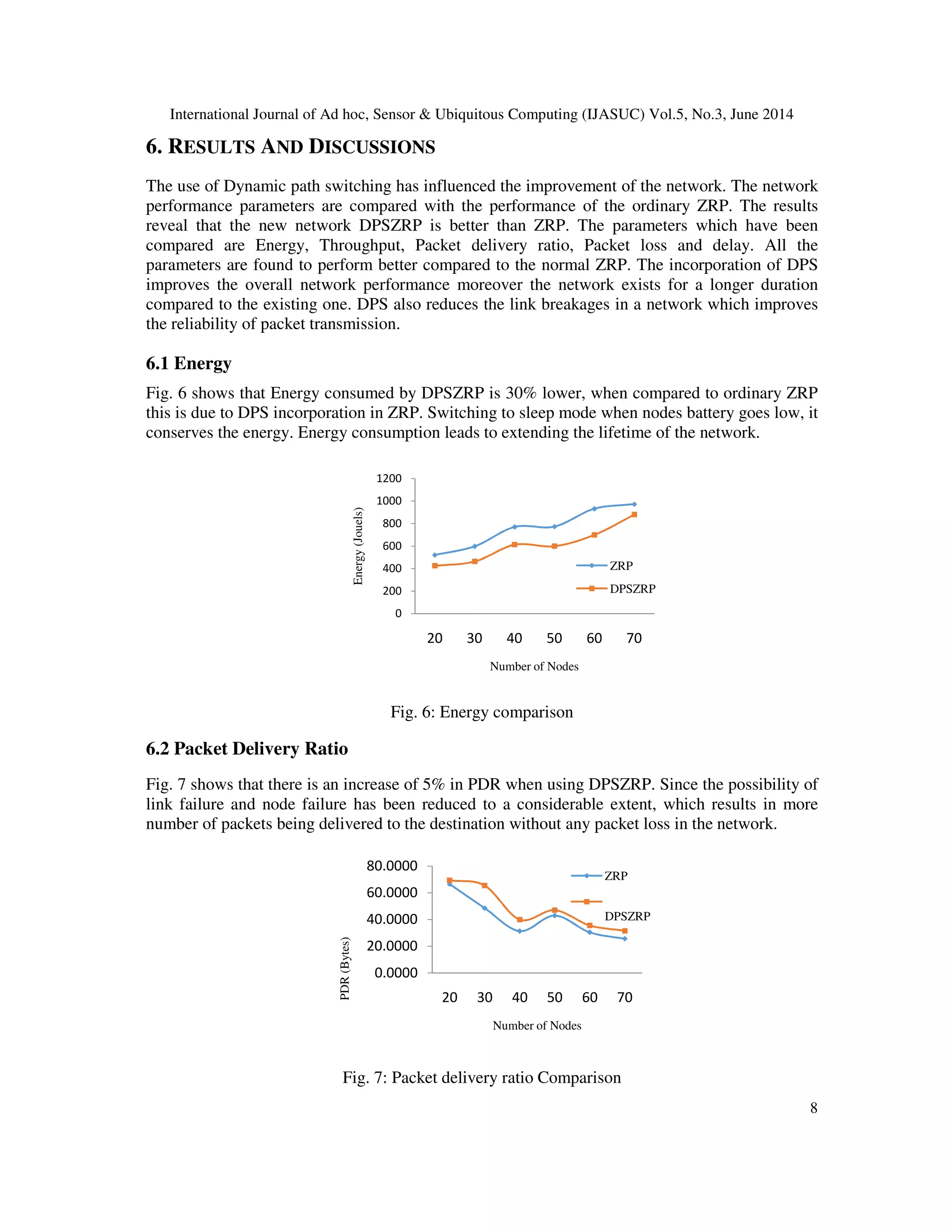 Energy aware routing for adhoc | PDF